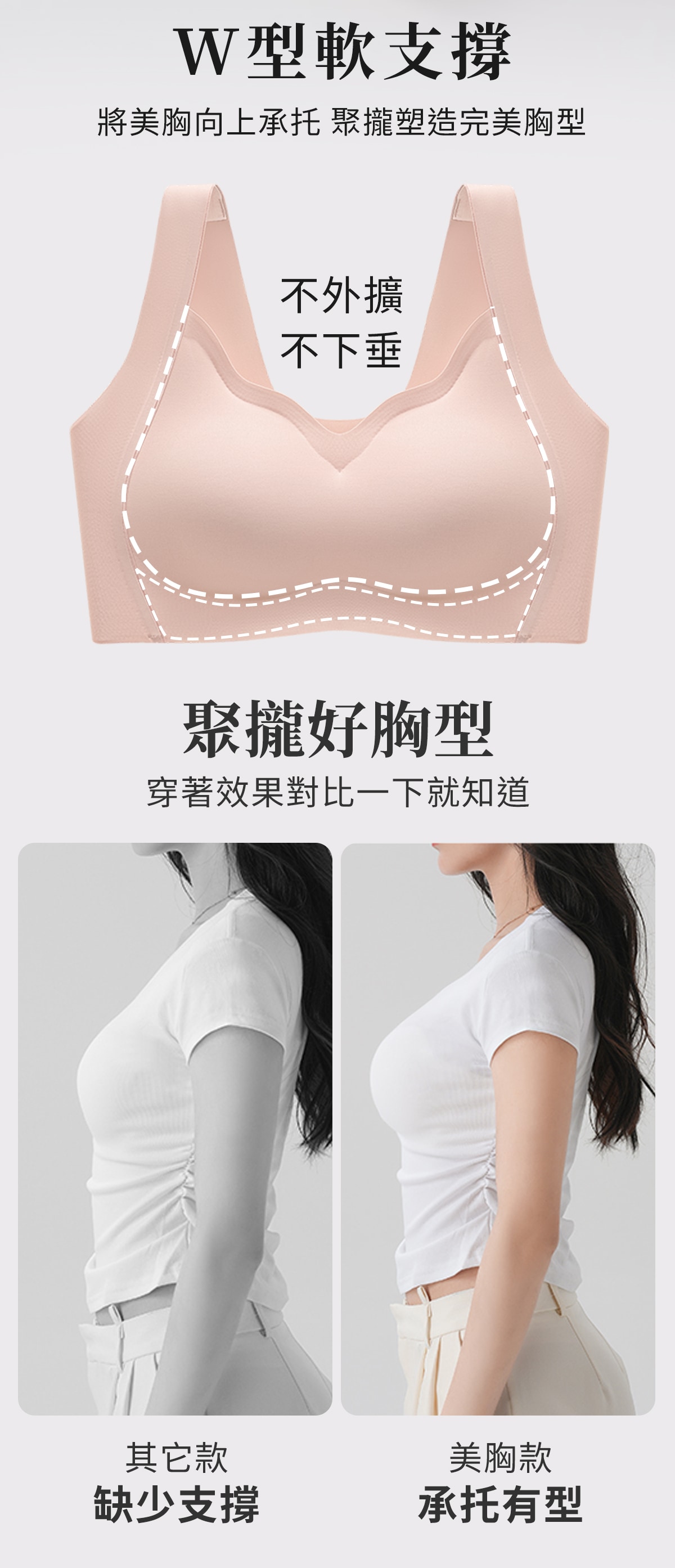 【WIWI】真正台灣製造的 發熱衣、涼感衣、壓力褲::舒柔美胸無鋼圈寬肩內衣(靜謐藍 女M-2XL)