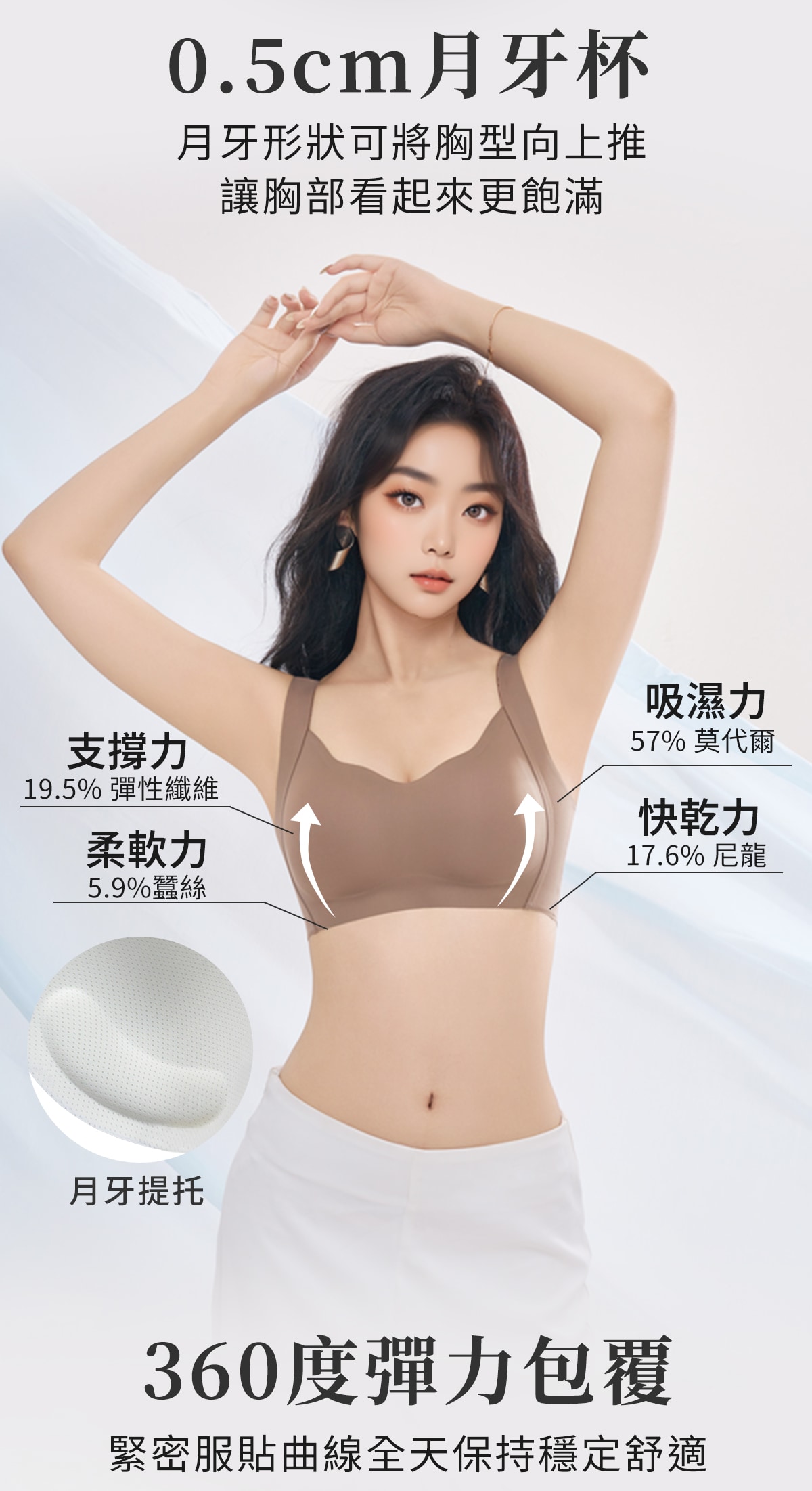 【WIWI】真正台灣製造的 發熱衣、涼感衣、壓力褲::舒柔美胸無鋼圈寬肩內衣(靜謐藍 女M-2XL)