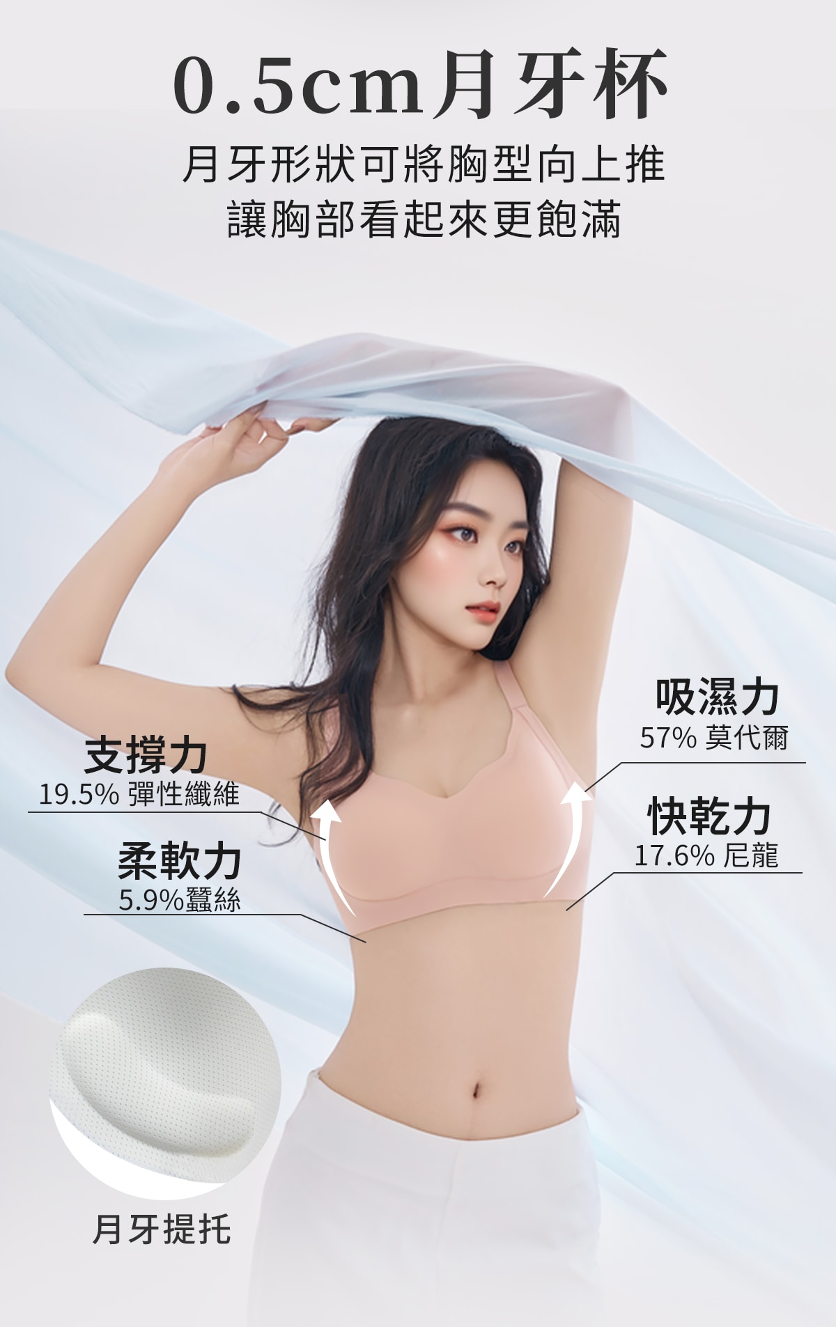 【WIWI】真正台灣製造的 發熱衣、涼感衣、壓力褲::舒柔美胸無鋼圈細肩內衣(靜謐藍 女M-2XL)