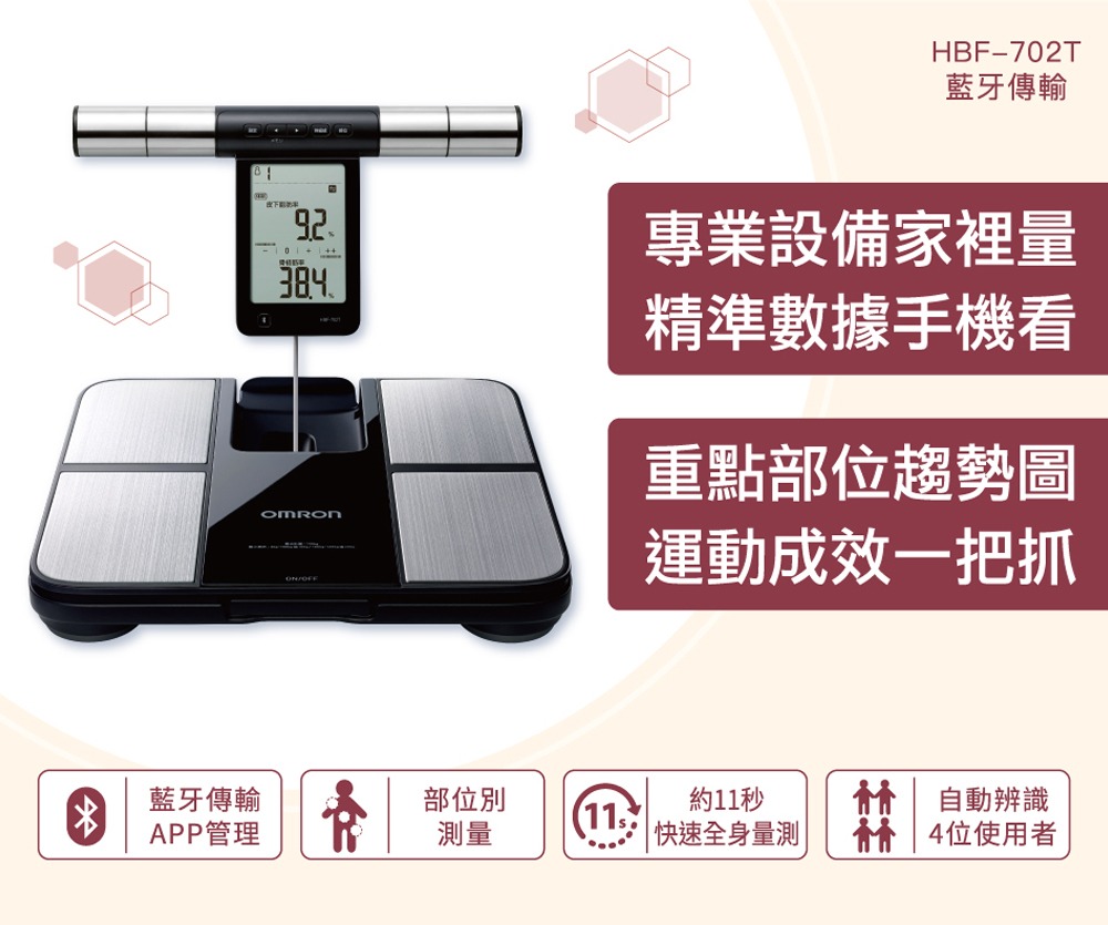 OMRON 歐姆龍 HBF 702T 藍牙體重計 體脂計 HBF-702T (保固一年)::全部商品::慶南醫療儀器行-血壓血糖、行動輔具 ...